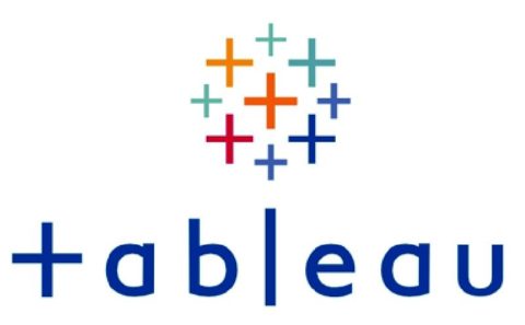 Tableau Training in Hyderabad | sri vidya tech